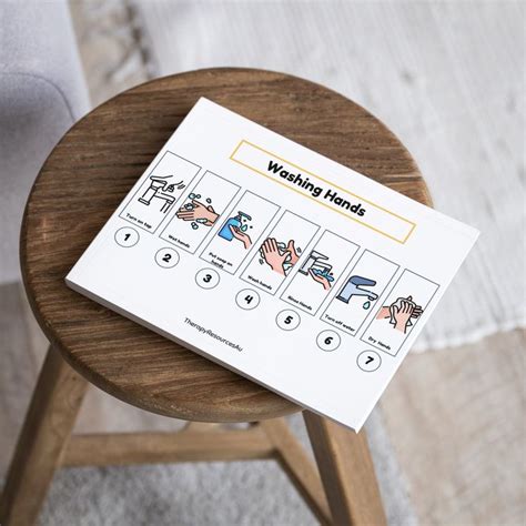 Hand Washing Sequence Visual Schedule Picture Sequence Adl Visuals Instant Download Etsy