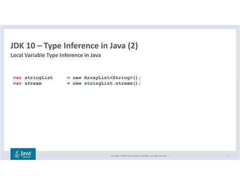 Jdk 10 Java Module System Ppt