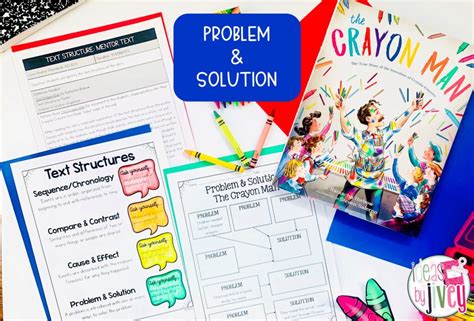 Teaching Text Structure With Picture Books Ideas By Jivey