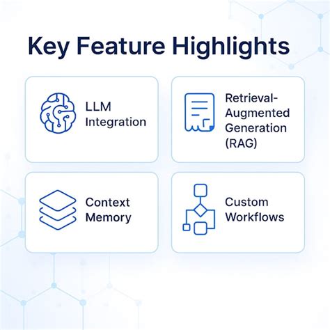 Build Custom Ai Agents Powered By Llms By Costicacasticar Fiverr