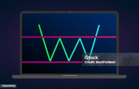 트리플 바닥 패턴 그림 기술 노트북 분석 벡터 주식 및 암호 화폐 교환 그래프 외환 분석 및 거래 시장 차트 트리플 강세 바닥 브레이크 아웃 플랫 벡터 아이콘입니다 0명에