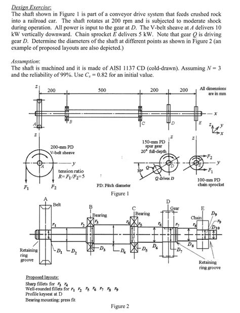Solved Design Exercise Chegg