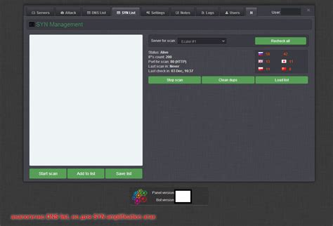 Managed Web Based 300 Gbs Capable Dns Amplification Enabled Malware