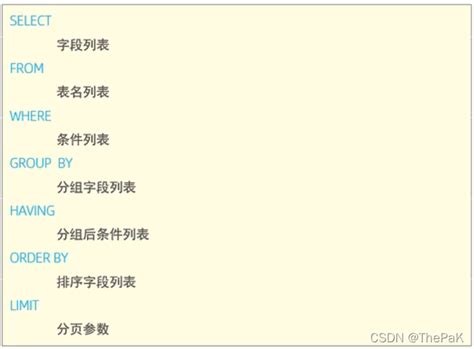 mysql学习笔记（三）dql查询表中记录 在身份证列过滤查询x结尾的 csdn博客