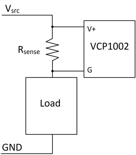 Current Sense Resistors Phidgets