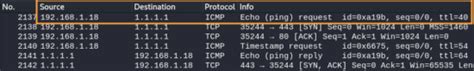 Nmap Effectuer Des Scans De Ports Tcp Et Udp