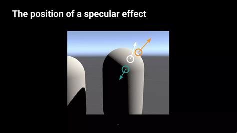 Learn How To Do Stylized Shading With Shader Graph Unite Copenhagen