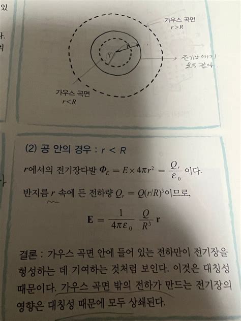 가우스법칙 전기장 지식in