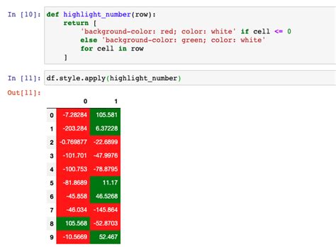 Make Your Pandas DataFrame Output Report Ready Towards Data Science