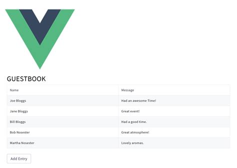 developing a vue application liferay help center