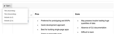Data Tables Web Part Tyler Oregon