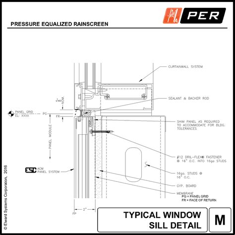 Pressure Equalized Curtain Wall