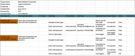 How To Write Good Test Cases A Test Case Is A Set Of Conditions Or