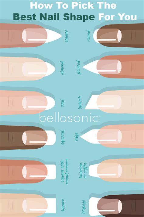 How To Pick The Best Nail Shape For You Gel Nails Shape Types Of Nails Shapes Nail Shape