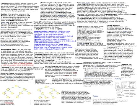 cs1027 cheatsheet final adt that allows to access the data like if