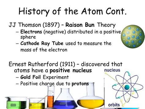 PPT The Structure Of The Atom PowerPoint Presentation Free Download ID 2853328