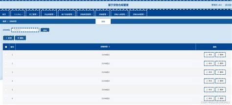 java计算机毕业设计ssm jsp仓库管理系统 java仓库管理系统可行性分析 csdn博客