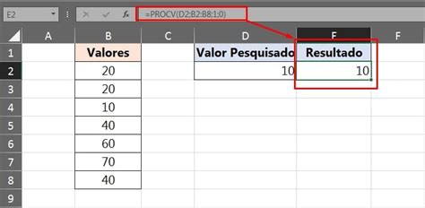 Como Encontrar Erro na Fórmula do Excel Ninja do Excel