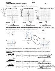 Understanding Parent Functions And Transformations In Algebra II Course Hero