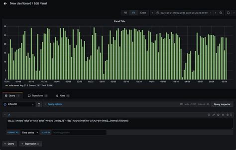 Apexcharts Card A Highly Customizable Graph Card Lovelace And Frontend Home Assistant Community