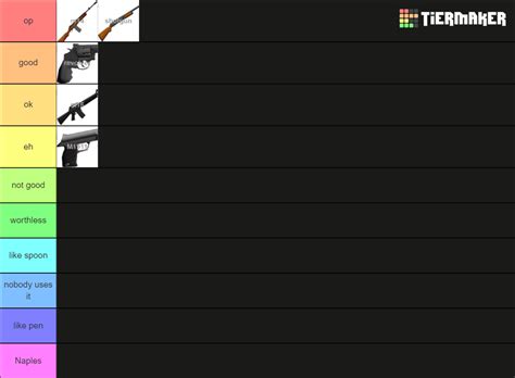 Project Zomboid Fire Arms Tier List Community Rankings TierMaker