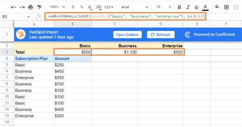 SUMIFS Google Sheets Ultimate Guide Coefficient