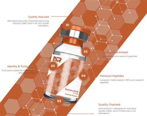 Retatrutide Uk Pure Weight Loss Peptide