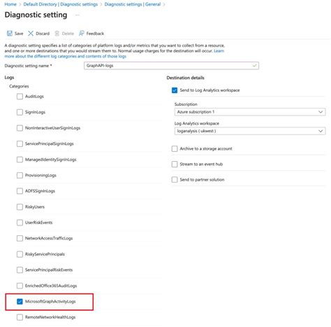 Florian Hansemann On Linkedin Hunting With Microsoft Graph Activity Logs