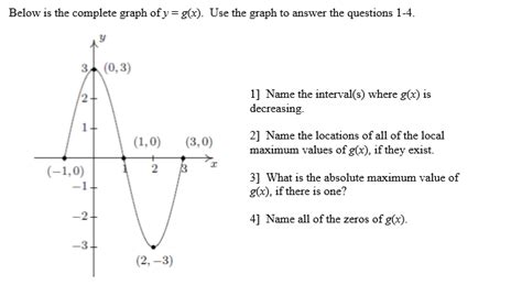 solved below is the complete graph ofy g x use the graph