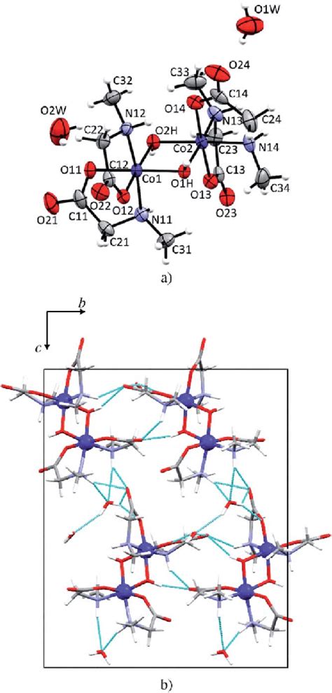 A Molecular Structure Of The Dimeric Compound 1d With The Atom