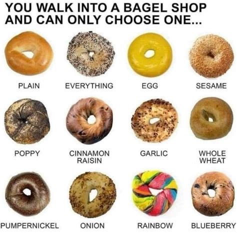 I Love An Everything Bagel What Would You Choose Food Food Memes