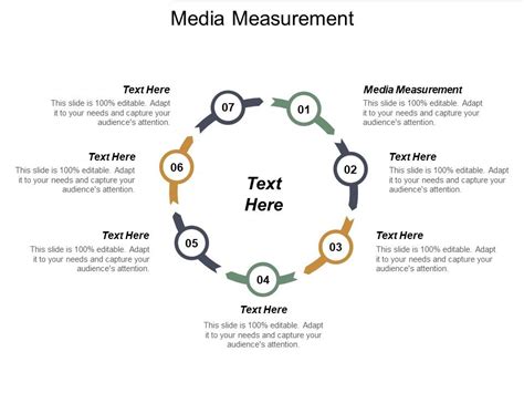Media Measurement Ppt Powerpoint Presentation Layouts Ideas Cpb