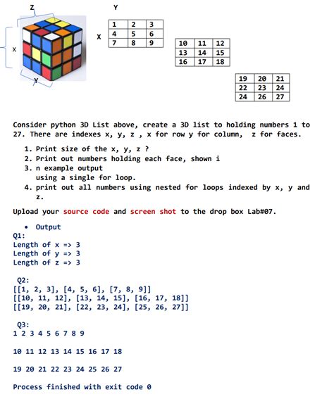 Solved Consider Python D List Above Create A D List To Chegg