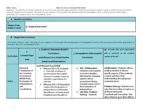 WGU Task 1 Curriculum Analysis Worksheet Scenario You Are The Curriculum Director At A Babe