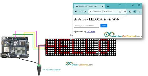 Arduino Led Matrix Via Web Arduino Tutorial Arduino Led Led