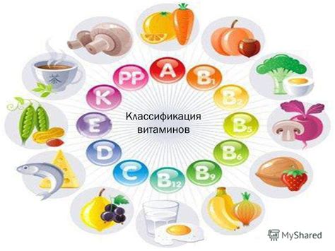 Презентация на тему: "Витамины Витамины группа низкомолекулярных ...