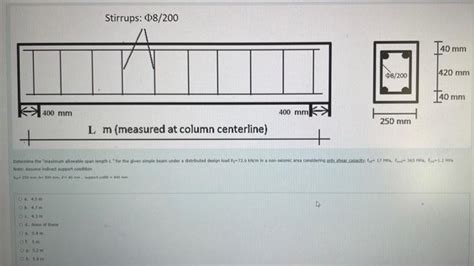 Solved Determine The Maximum Allowable Span Length L