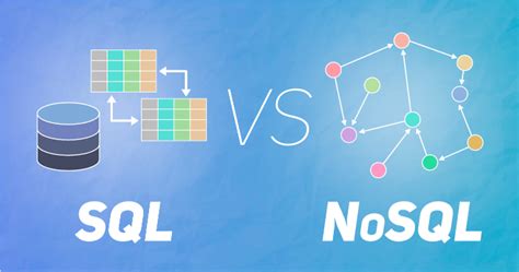 Comparing Sql With Nosql Pros And Cons Code With Kamlesh Lets Learn Programming