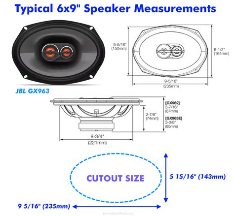 Dimensions For Speaker Box At Jade Stainforth Blog