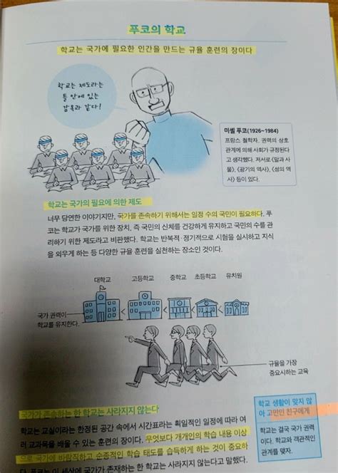 철학책 추천 세상에서 가장 쓸모 있는 철학 강의 일러스트로 쉽게 이해되어요 네이버 블로그