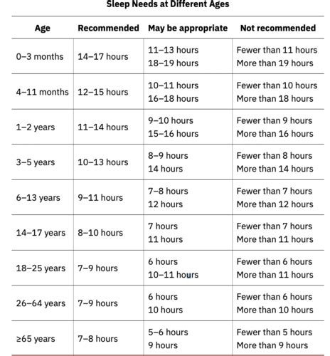 Psychology Exam Ch 4 Flashcards Quizlet Psychology Exam Ch 4 Flashcards Quizlet
