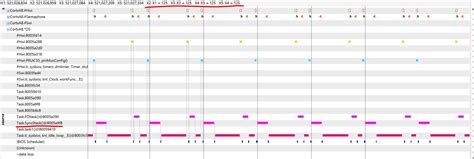 RTOS EtherCAT Sync Jitter Processors Forum Processors TI E E Support Forums