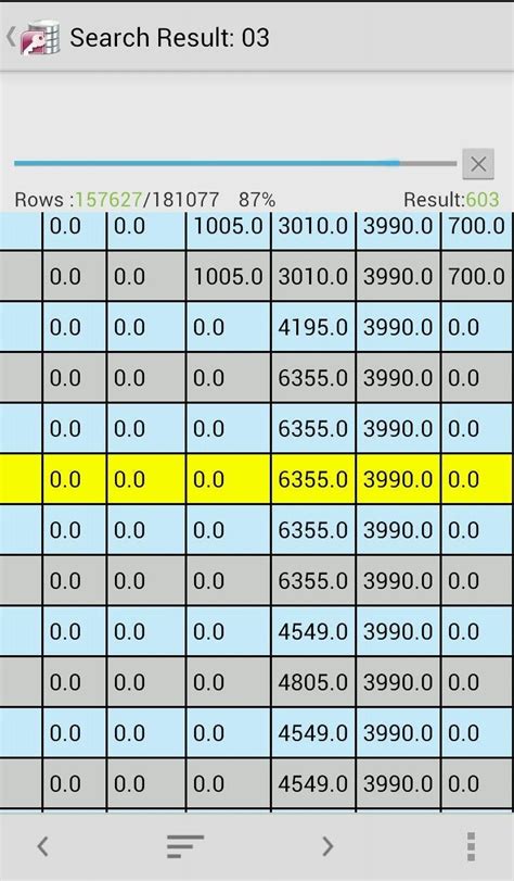 Viewer For Ms Access Database Apk For Android Download