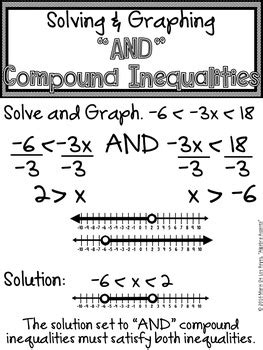 Solve And Graph Compound Inequalities Interval Notation Notes Practice