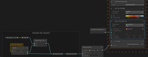 How To Use A Gradient Texture On A Gradient Color？ Unity Engine