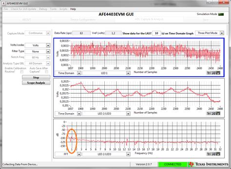 AFE4403 EVM Sensor Results Data Converters Forum Data Converters TI E2E Support Forums
