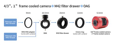 zwo oag and filter drawer issue with spacers beginning deep sky