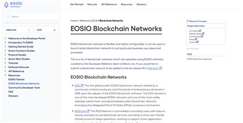 Top 7 Best Blockchain Platforms In 2025 A Complete Guide