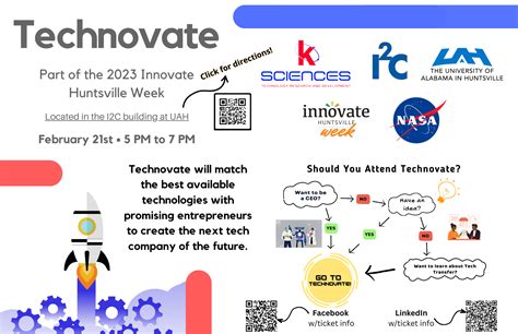 technovate