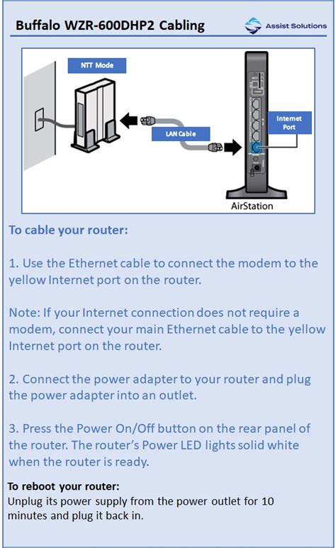 How To Restart Make Sure The Cables Are Connected Correctly For Modem Router Knowledgebase